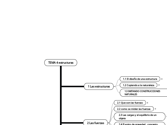 TEMA 4 estructuras - Mind Map